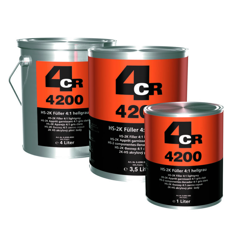 4cr USA – 4cr USA Canada Mexico Car Refinishing Products Quality From ...
